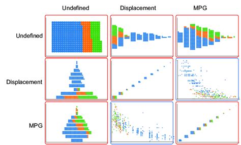 This Shows The Power Of An Undefined Axis Using An Example Of A Download Scientific Diagram