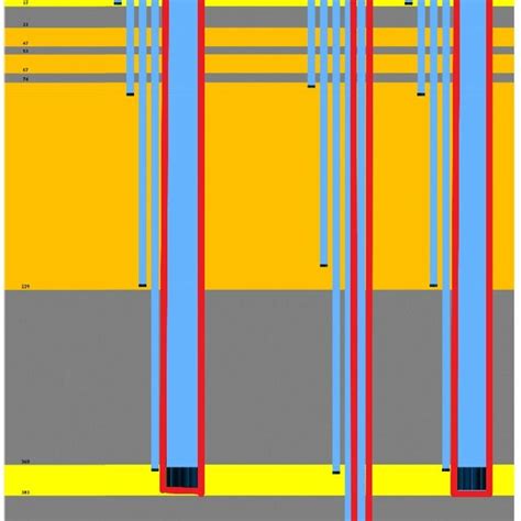 Schematic Of Dts Cable Along The Three Wells Modified From Driesner Download Scientific