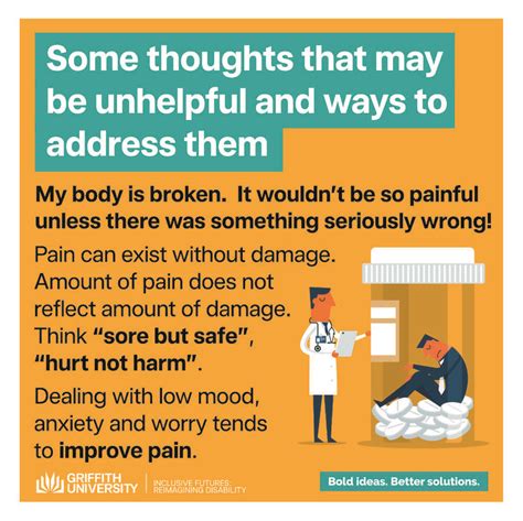 Inclusive Futures Reimagining Disability On Linkedin Npw23 Brain