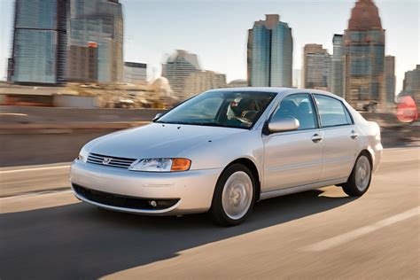 Melhores Carros Usados Premium At R Mil