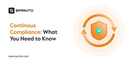 Continuous Compliance What It Is And How To Achieve It