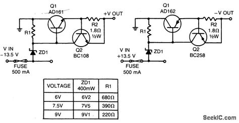 LOW VOLTAGE REGULATORS WITH Power Supply Circuit Circuit Diagram SeekIC Com