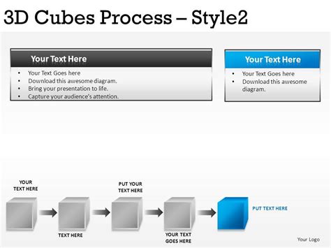 D Cubes Process Style Powerpoint Presentation Slides Presentation PowerPoint Templates