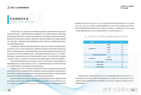47页中国新一代人工智能科技产业区域竞争力评价指数（2022）附下载 知乎