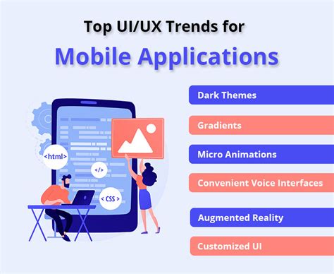 Ux Ui Design Trends For Mobile Apps