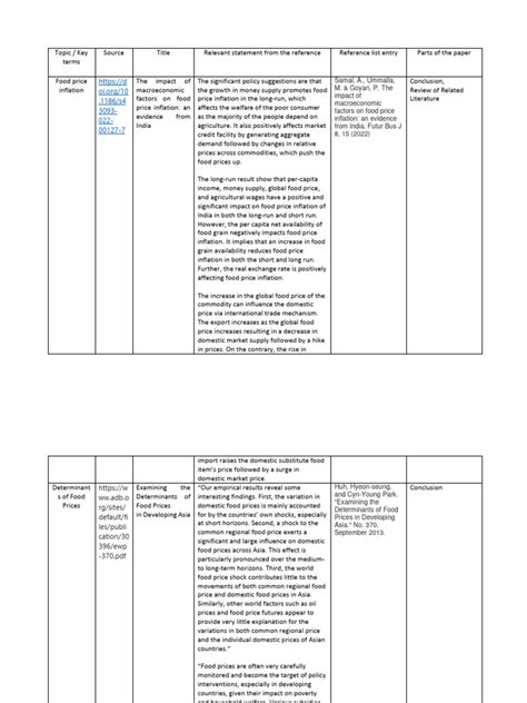Rrl Matrix Pdf Inflation Macroeconomics