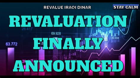 Us Treasury Takes Action Iraqs Currency Revaluation Finally Announced
