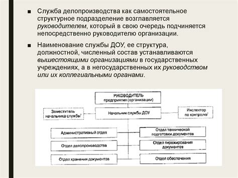 Организация службы документационного обеспечения управления