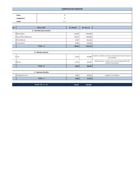 K Raheja Ctc Breakup Pdf