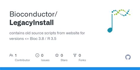 GitHub Bioconductor LegacyInstall Contains Old Source Scripts From Website For Versions