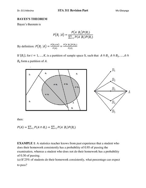 STA 311 Lecture Bayes BAYESS THEOREM Bayess Theorem Is By