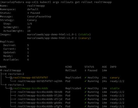Stress Free Deployment Options With Argo Rollouts