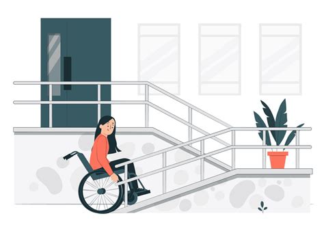 California Ada Curb And Ramp Requirements Mbcs