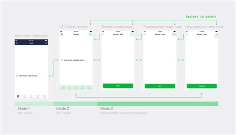 Line Frontend Framework Liff Heyjoo