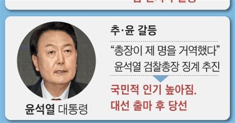 ‘아군 저격수 추미애 컴백에 총선 8개월 앞두고 野 긴장