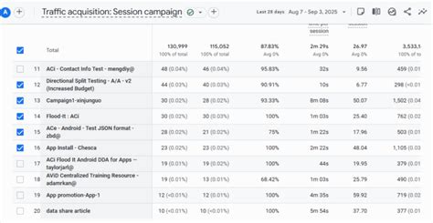 How To Use Query String Parameters 2025 Guide