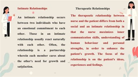 Unit 4 Therapuetic Communication Pptx Coomunication Process Recording