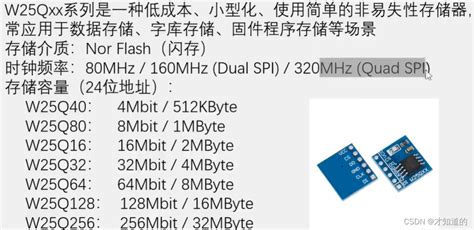 Stm32f407学习day15 （1） 软件spi读写w25q64芯片程序w25qxx Csdn博客
