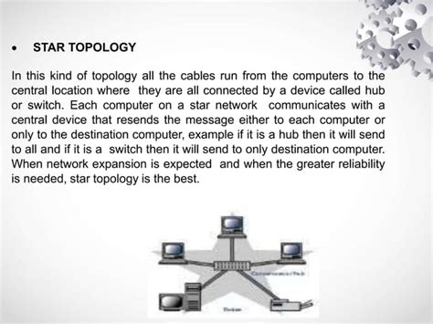 Grade 11 Css Lesson 3 Computer Networkpptx Computer Networking Computing