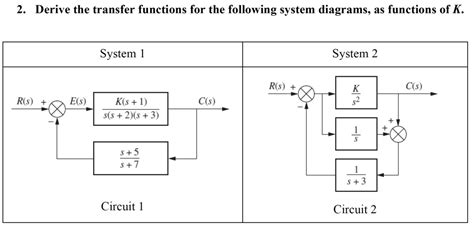 2 Derive The Transfer Functions For The Following System Diagrams As Functions Of K System 1