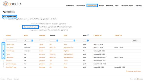 Chapter 3 Changing Plans For An App Red Hat 3scale API Management 2 3