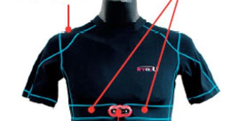 생활 속 과학이야기 바이오 셔츠 스마트 의류 첨단 과학을 입다