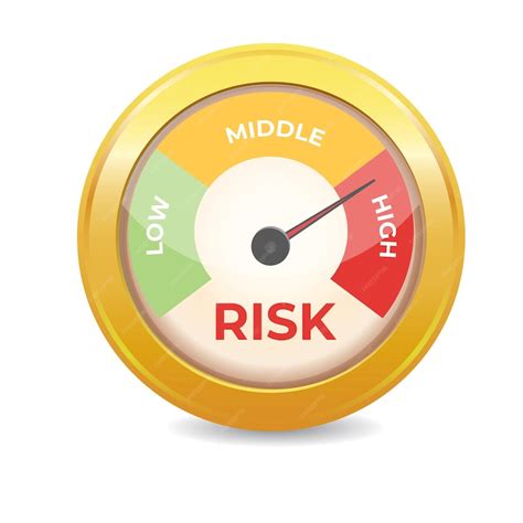 Premium Vector Risk Meter Icon Concept Vector Illustration