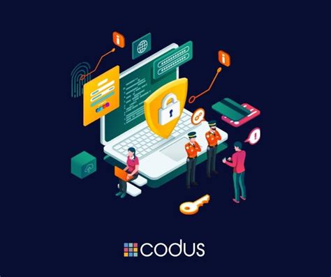 Codus It On Linkedin Digital Cyberthreats Cybersecurity