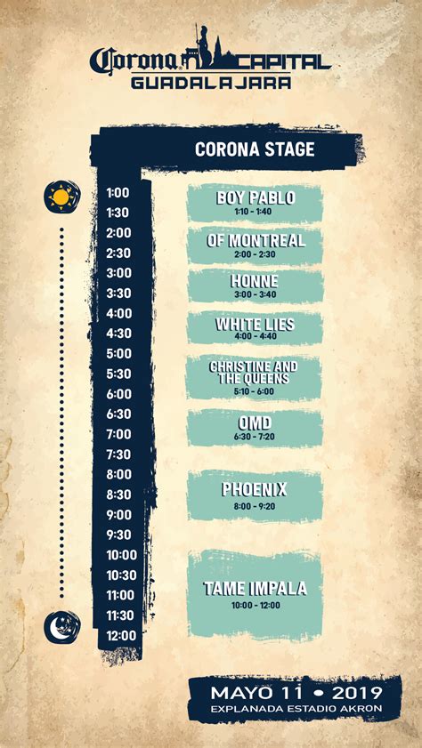 Corona Capital Guadalajara Mapa Y Horarios Rutas Alternas