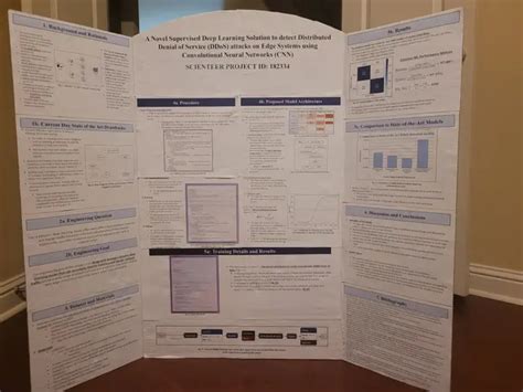 a novel supervised deep learning solution to detect distributed denial