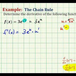 Ex 4 Determine A Derivative Using The Chain Rule Involving An