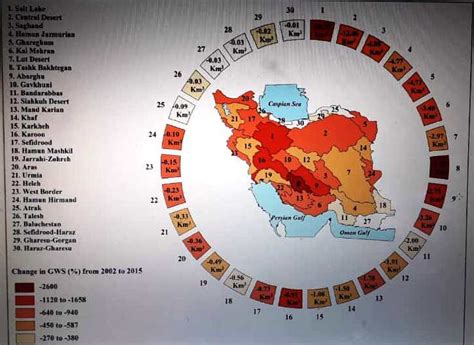 Arcgis Desktop Creating Circle Legend Around Map Using ArcMap Geographic Information Systems