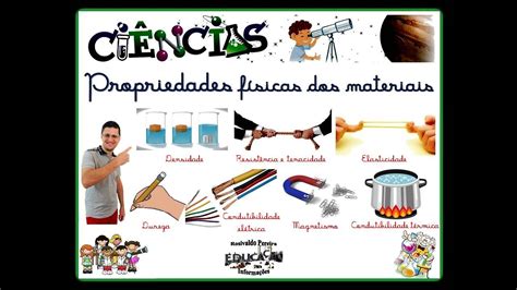 Propriedades F Sicas Dos Materiais Youtube