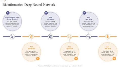 Neural Networks Bioinformatics PowerPoint Presentation And Slides