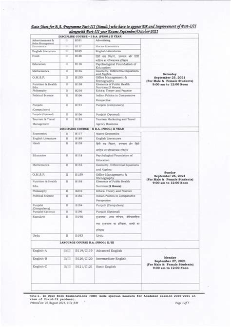 Ba Prog Part Iii Pdf