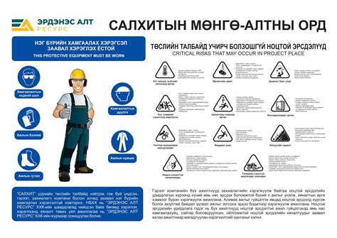 ХӨДӨЛМӨРИЙН АЮУЛГҮЙ БАЙДАЛ ЭРҮҮЛ АХУЙ БАЙГАЛЬ ОРЧНЫ ТАЛААР БАРИМТЛАХ БОДЛОГО