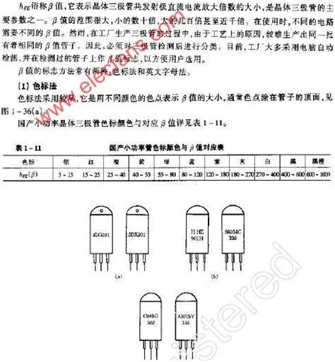 电动机电路图符号 电动机调速电路图 异地控制电动机电路图 第4页 大山谷图库