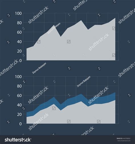 Graphs Charts Set Statistic Data Information Stock Vector Royalty Free 444768832 Shutterstock