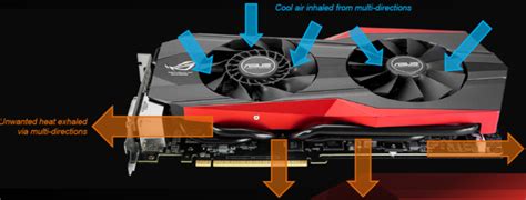 GPU For GPU Rendering Octane Thea Indigo Etc Ace5 Studios