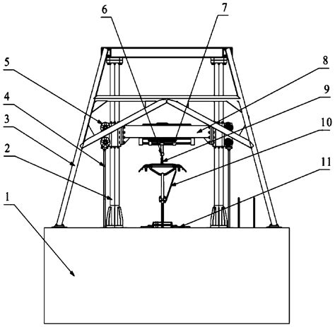 Pantographcontact Network Coupling System Running Test Bend And