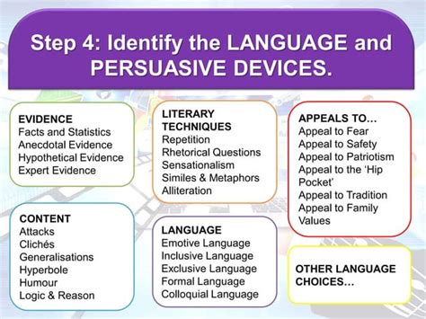 Structure Of A Language Analysis Essay Pdf
