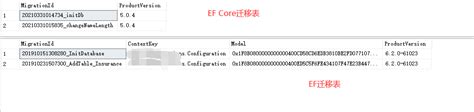 EF Core 数据库迁移总结程序包管理器控制台 天北涯 博客园
