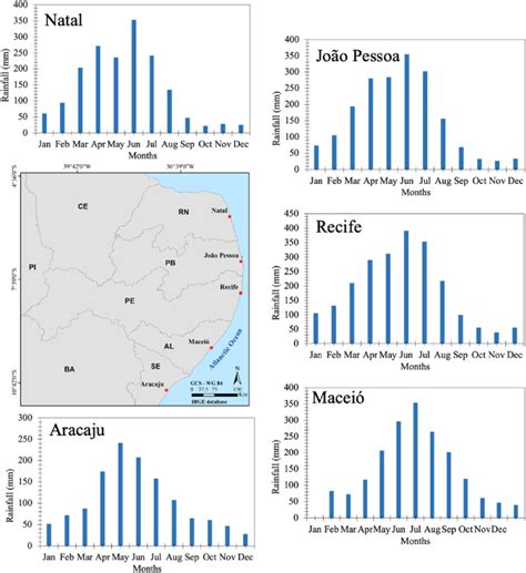 Climatology Of 1981 2010 Average Monthly Rainfall In Meteorological