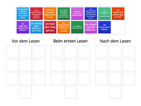 Lesestrategien Group Sort