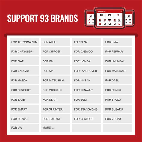 THINKCAR Thinktool Pros OBD2 Car Diagnostic Tool Auto All System Diagnosis 28 Maintenance ADAS