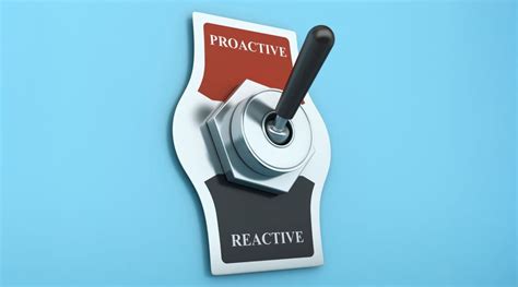 Proactive Vs Reactive Threat Detection