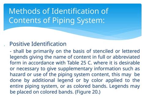 Bosh Rule 1230 Electrical Engineeringpptx
