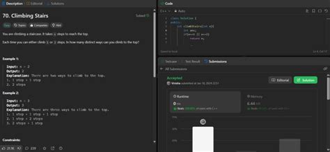 Vinisha Choudhary On Linkedin 100daysofcodechallenge