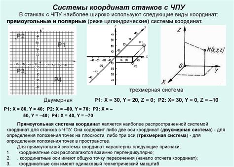 Система координат станков с ЧПУ Правая система координат Обозначение