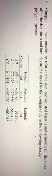 Solved Compute The Linear Misclosure Relative Precision Chegg